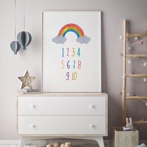 Rainbow Printable Poster, Kids Bedroom Decor, Watercolor Rainbow ...