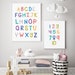 Watercolor Numbers Printable Poster Numbers Nursery Decor - Etsy