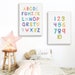 Watercolor Numbers Printable Poster Numbers Nursery Decor - Etsy