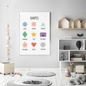 Set of 4 Printable Posters,kids Printable Posters,homeschool, Kids Wall ...