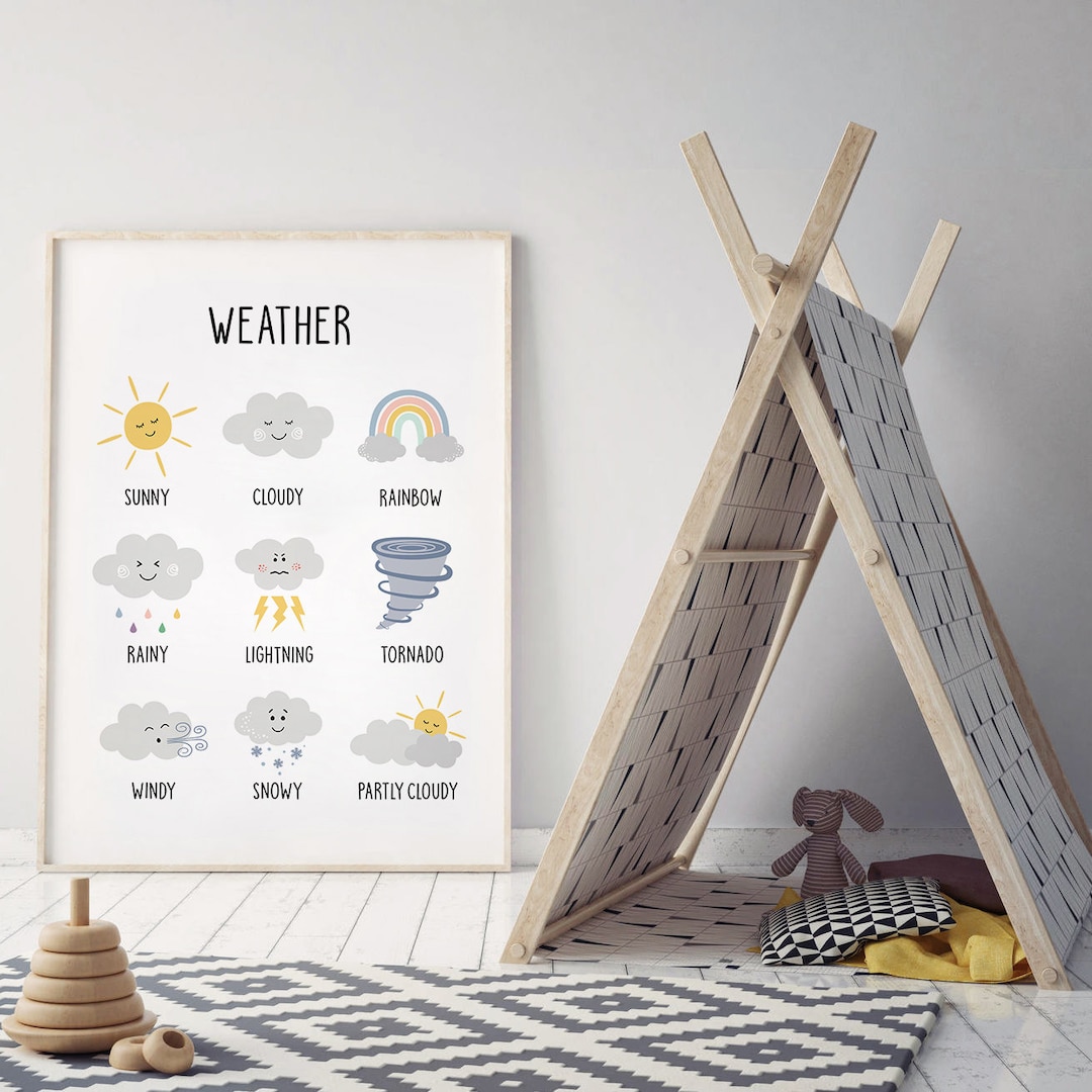 Weather Printable Poster, Educational Print, Printable Wall Art ...