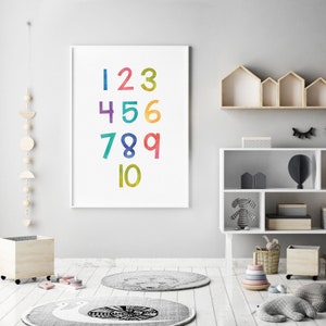 Watercolor Numbers Printable Poster, Numbers, Nursery Decor, Classroom ...
