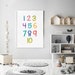 Watercolor Numbers Printable Poster Numbers Nursery Decor - Etsy