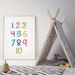 Watercolor Numbers Printable Poster Numbers Nursery Decor - Etsy