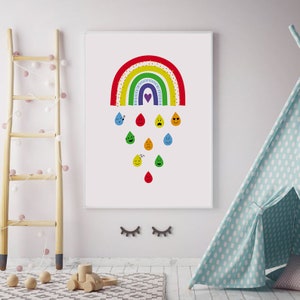 Emotions Printable Poster Feelings Poster Classroom Rainbow - Etsy