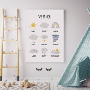 Set of 4 Printable Posters,kids Printable Posters,homeschool, Kids Wall ...