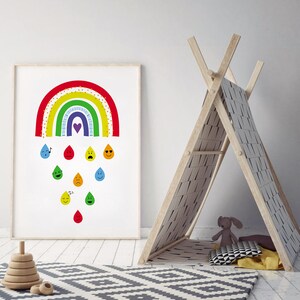 Emotions Printable Poster, Feelings Poster, Classroom Rainbow Decor ...