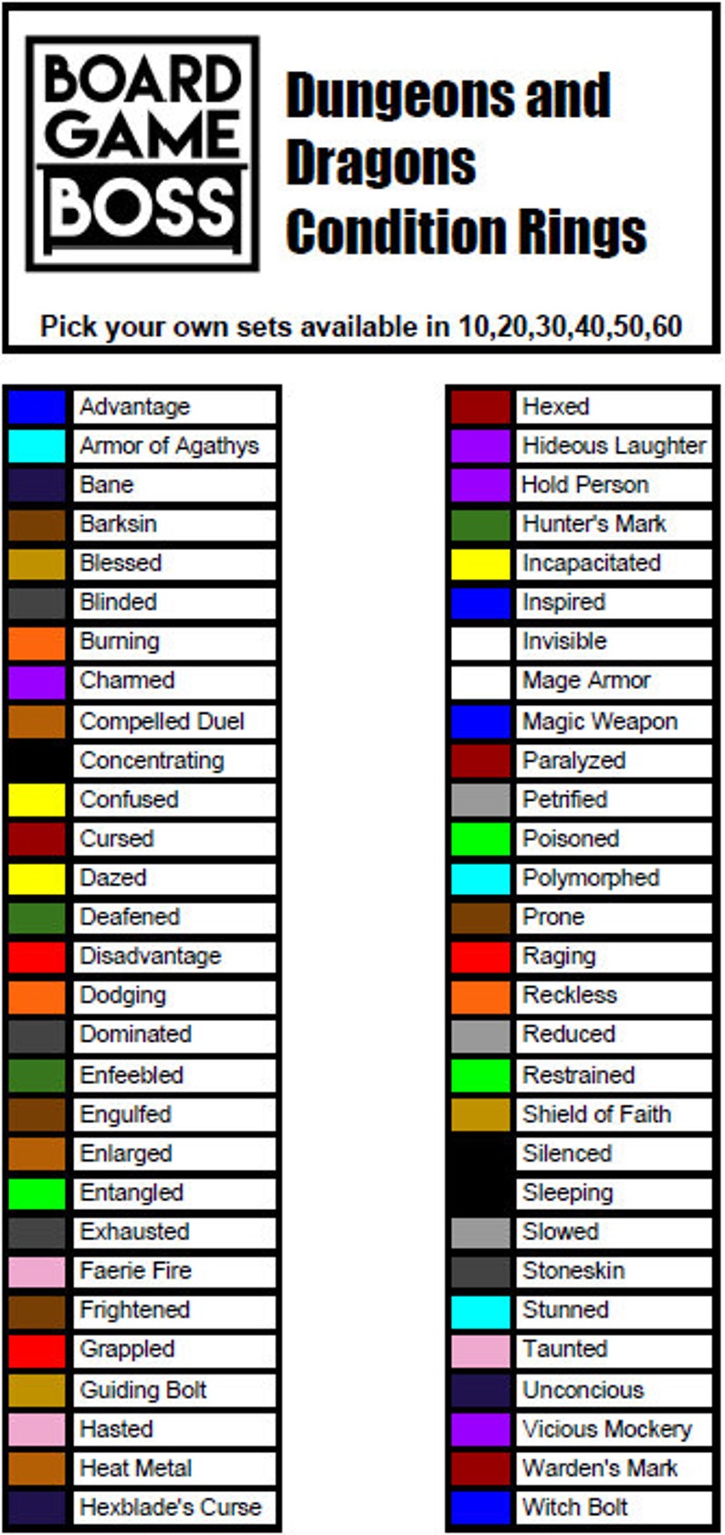 Condition Rings Dungeons and Dragons Status Marker 5e - Etsy UK