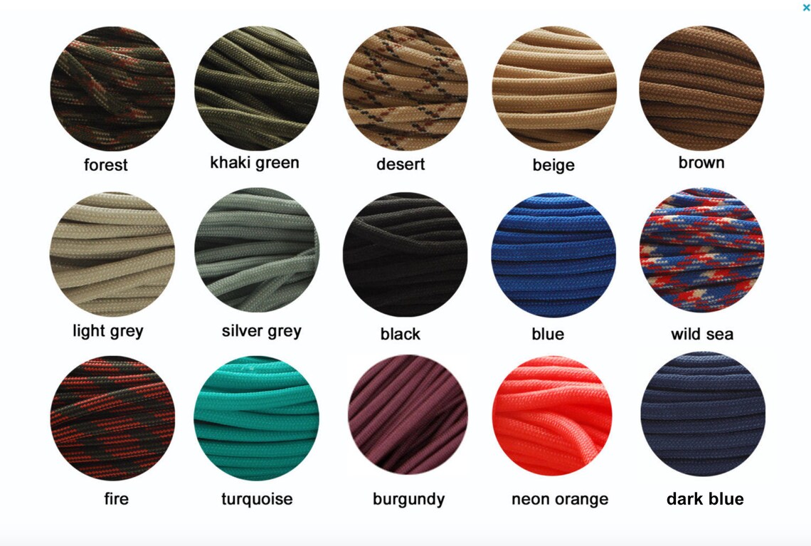 Personalised Minimalist Panther Keychain Set 2 Items HIS - Etsy