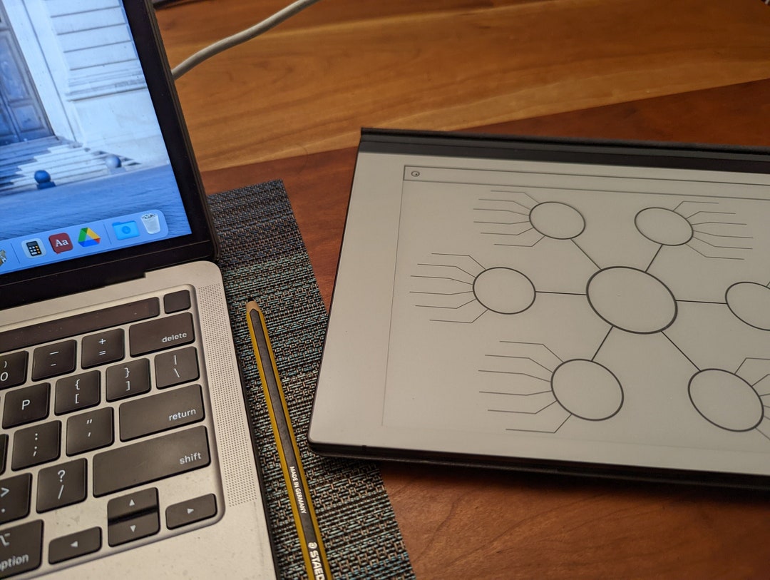 MIND MAP I Remarkable Template With Left Handed Option - Etsy