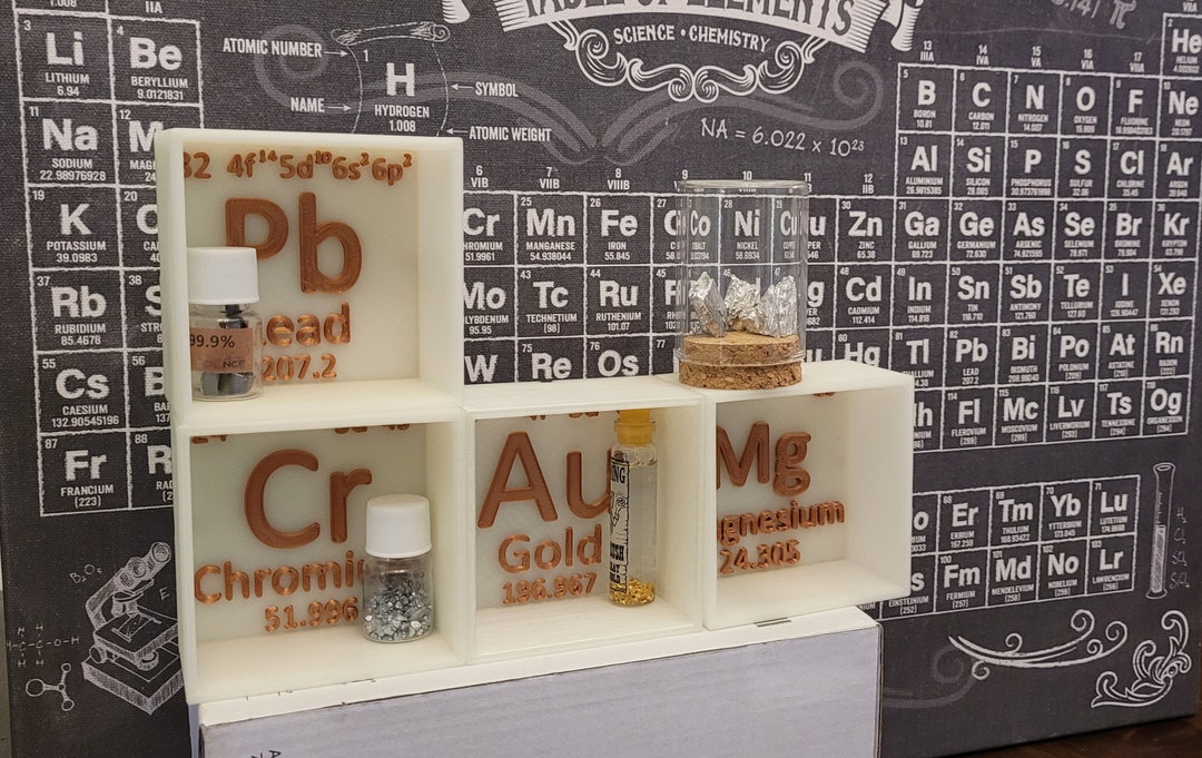 Glow in the Dark Periodic Table Cubes. - Etsy