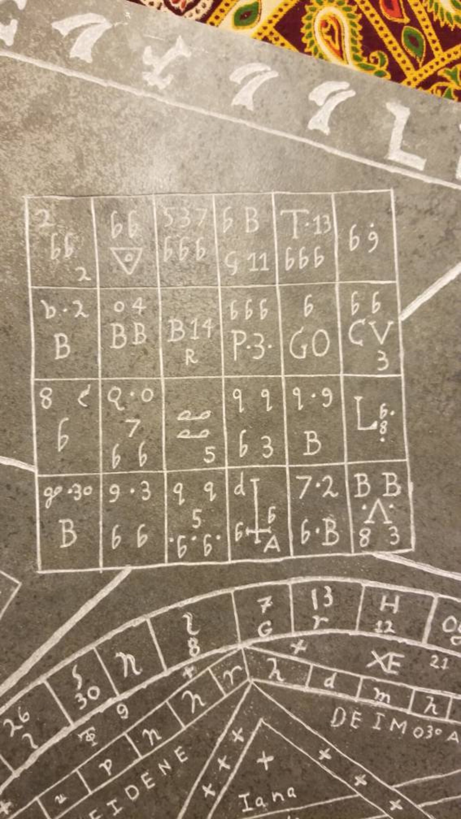 Enochian Table with Sigillum Dei Aemeth and Seven Ensigns of | Etsy