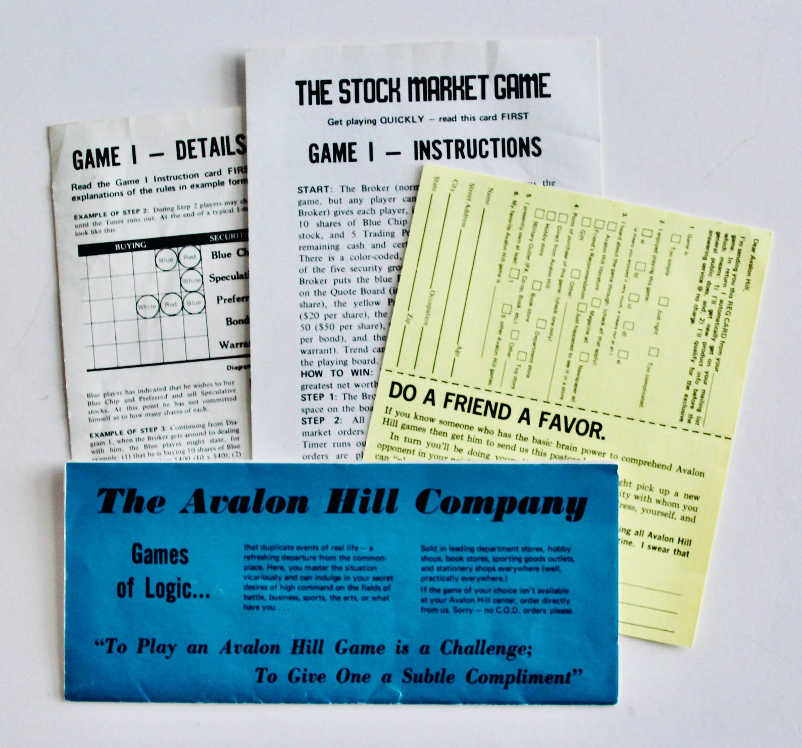 Vintage 1970 "the Stock Market Game" - Bookcase Game by Avalon Hill's ...