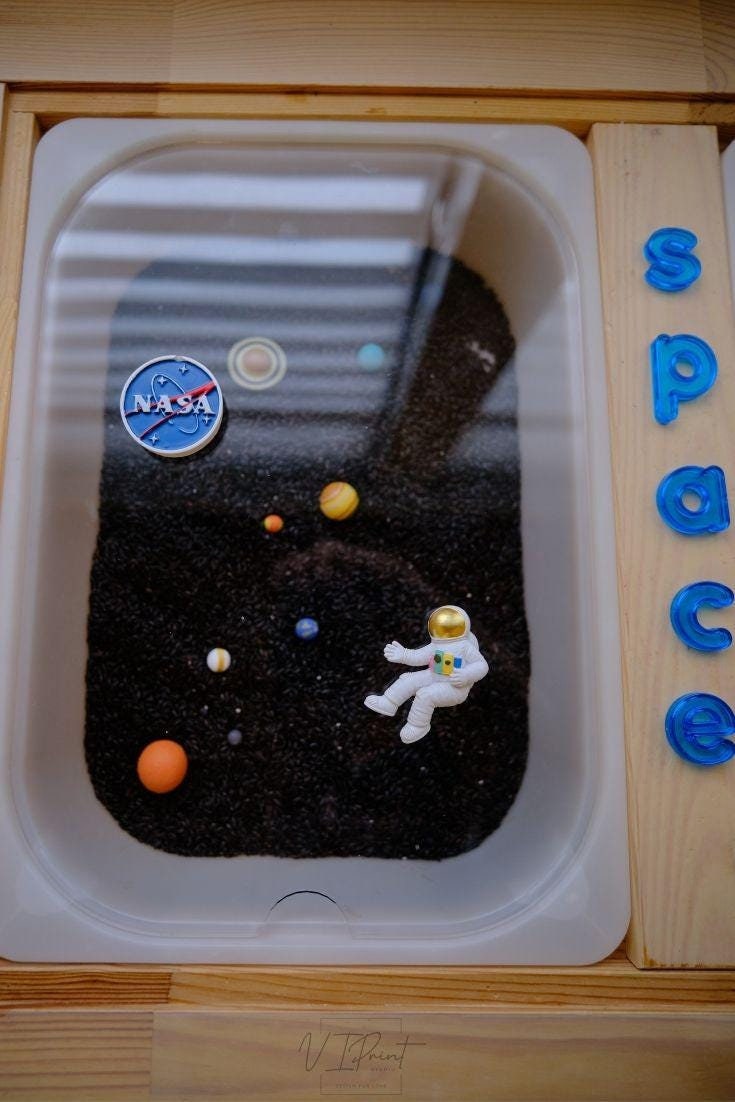 Trofast Insert - Large Clear Insert for Flisat Sensory Table - Trace ...