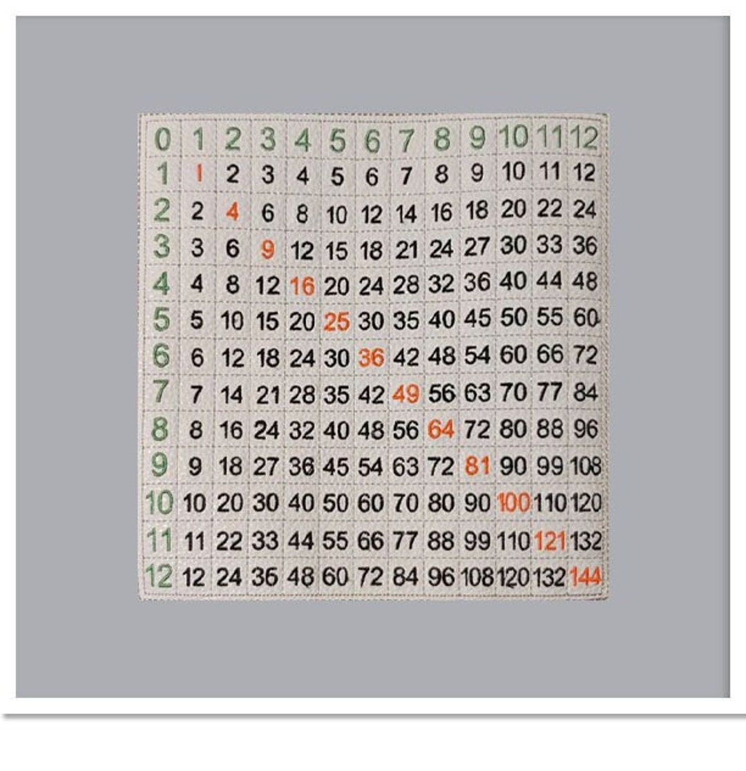 Multiplication/times Table Grid Digitized Machine Embroidery Design 8x8 ...