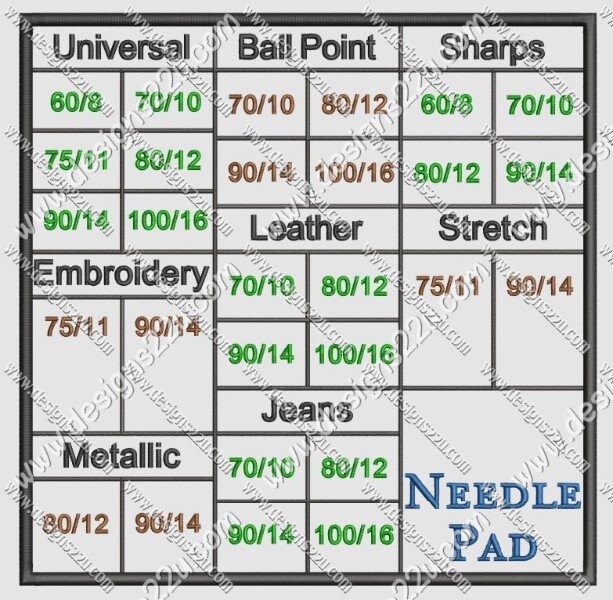 8x8 ITH Needle Pad With Satin Edge Digitized Machine Embroidery Design ...