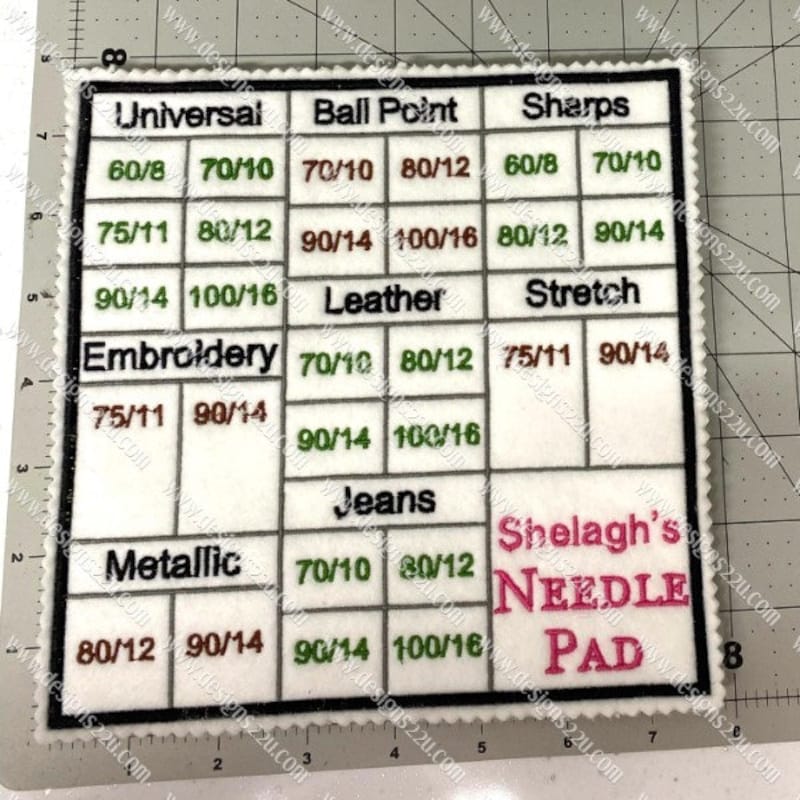 Needle Point Files - Etsy UK
