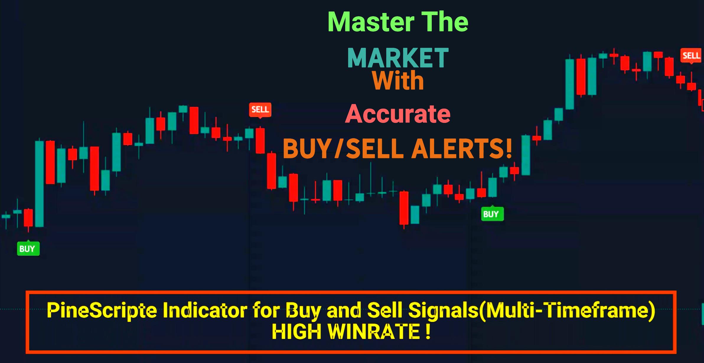 Best Non-repaint Tradingview Indicator for Buy and Sell Signalsmulti ...