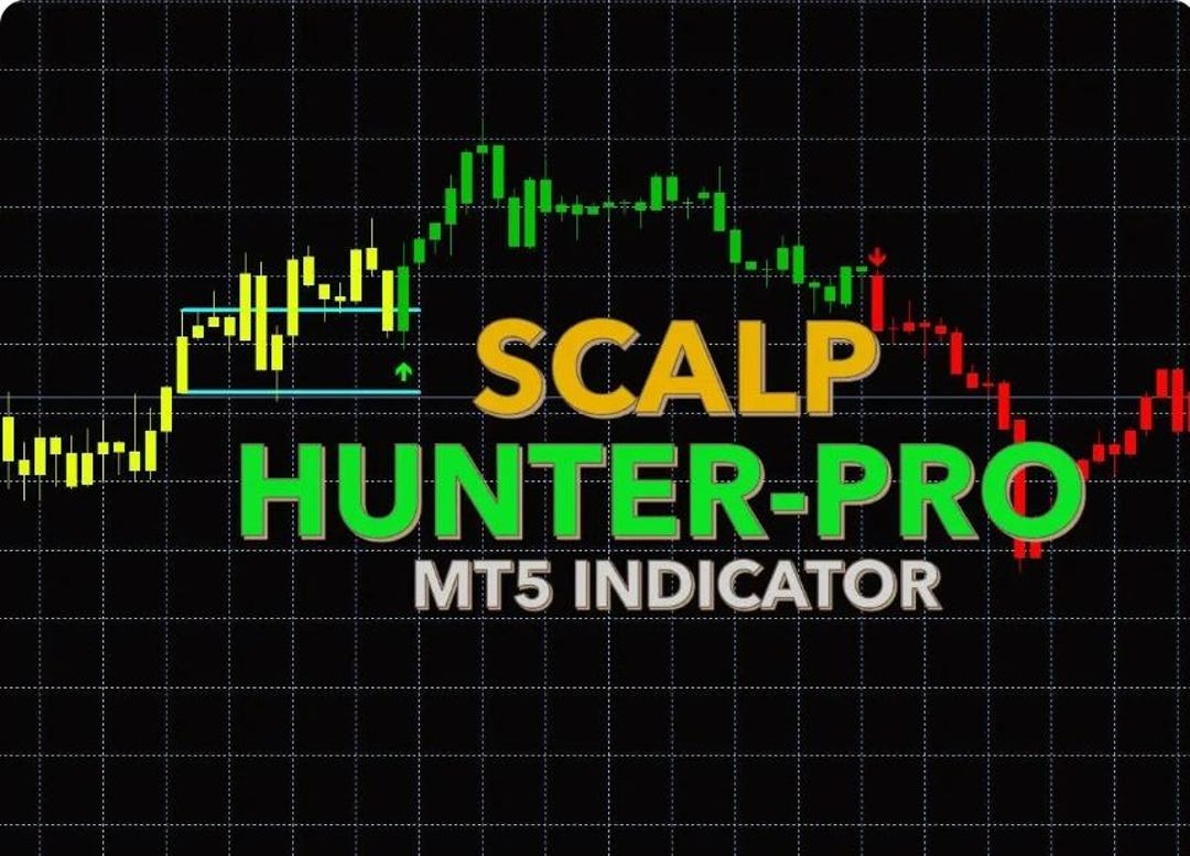 Scalp Hunter Pro: the Ultimate MT5 Indicator for Precision Scalping - Etsy