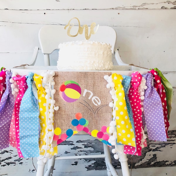 Polka Dot Birthday - Etsy