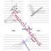 Nature Calendar of Firsts - Etsy