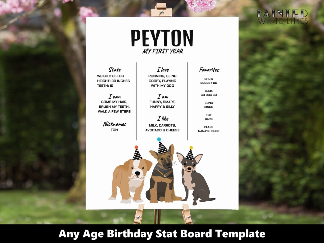 Dog Party Birthday Stats Board Printable 16x20 Milestone Poster Sign ...