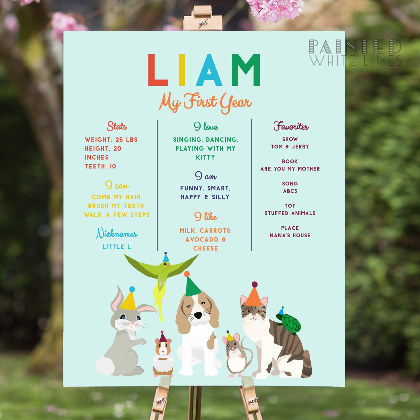 Pet Party Food Labels Printable Birthday Table Tents Corjl Template ...