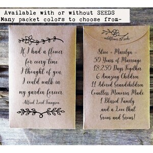 Wedding Anniversary Favor, 25th 50th Milestone Anniversary Gift for ...