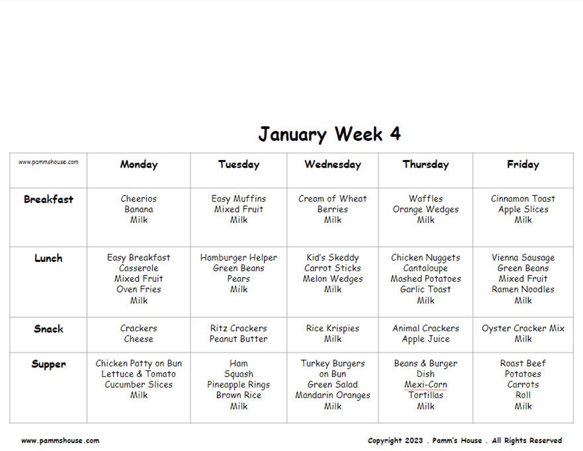 Printable Menu With Recipes & Editable Menu Template for Family or ...