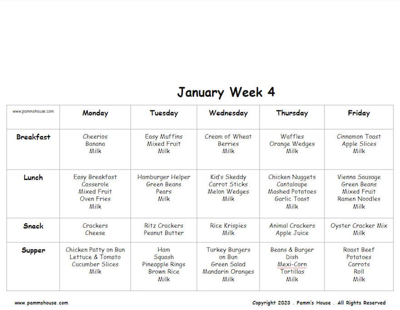 Printable Menu With Recipes & Editable Menu Template for Family or ...