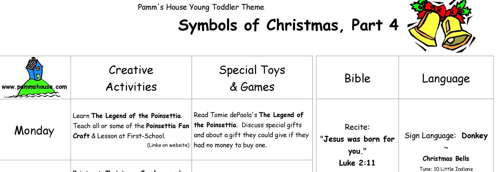 Symbols of Christmas, 4 Weeks - Printable Toddler Theme - Learning ...
