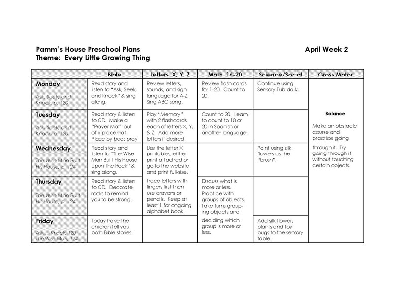 A Year of Preschool Plans Fun and Easy Learn Through Play Perfect for ...