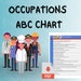 ABC Occupations - A List of Occupations for Every Letter of the ...