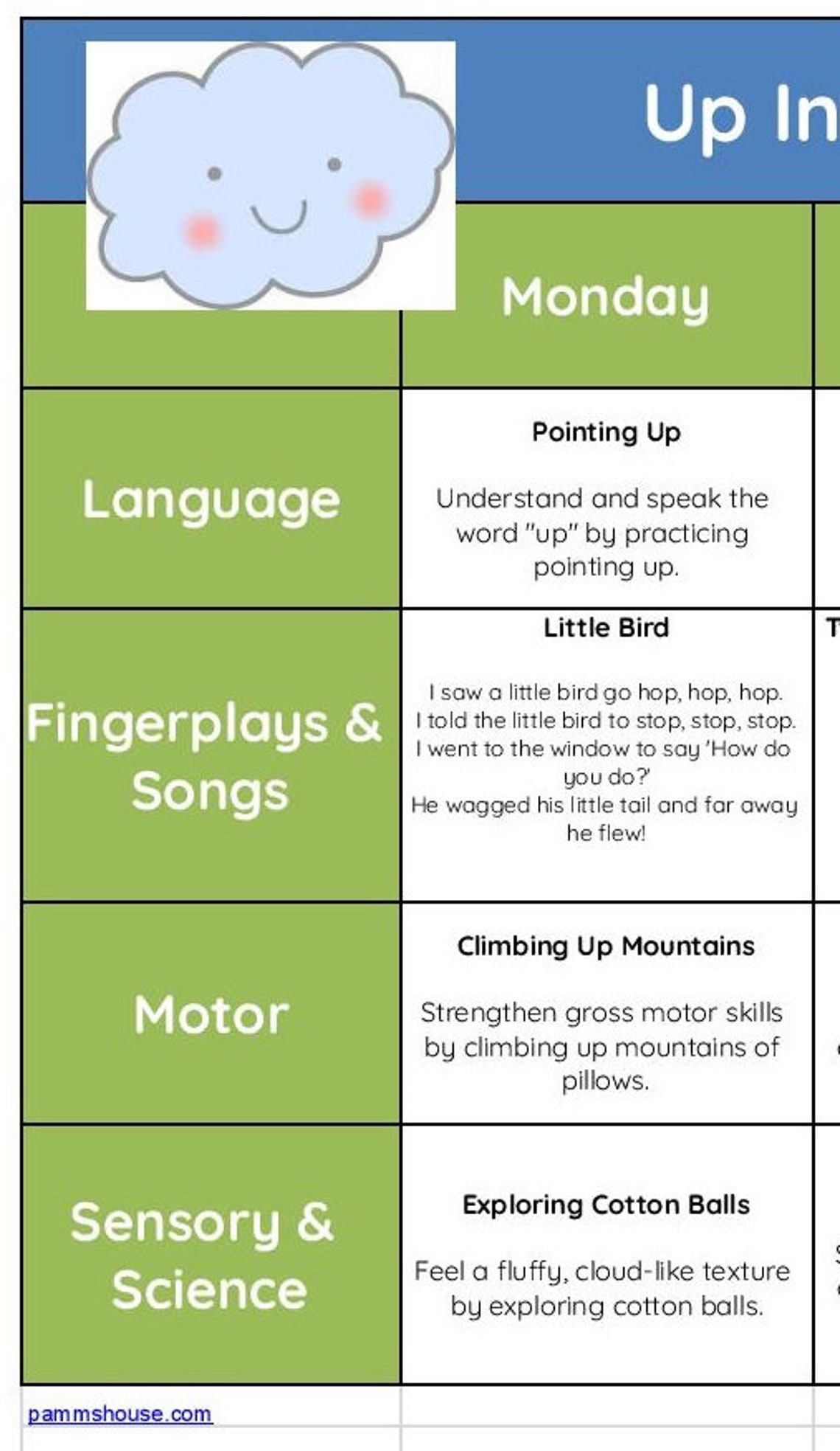 Up in the Clouds Printable Infant Lesson Plans for Baby - Learning ...