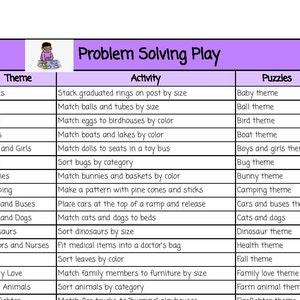 Problem Solving Activities for Over 30 Themes - Suitable for Infants ...