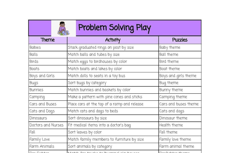 Problem Solving Activities for Over 30 Themes - Suitable for Infants ...