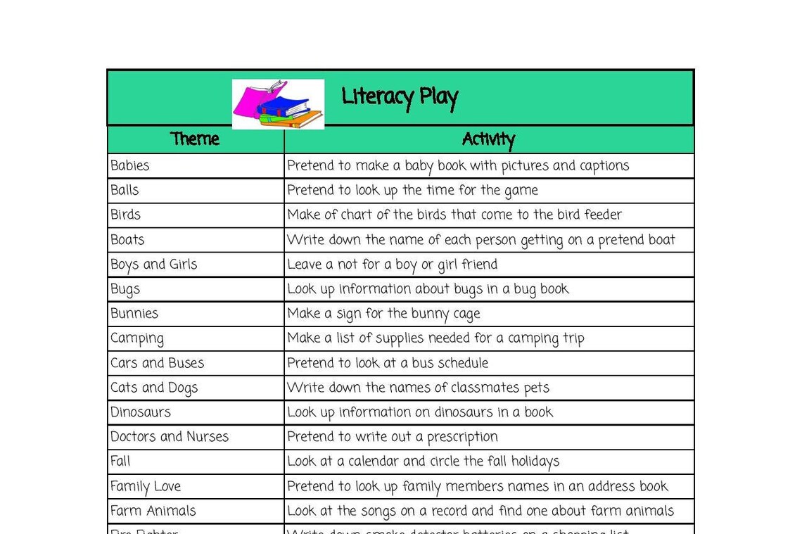 Literacy Play Activities for Over 30 Themes - Suitable for Infants ...