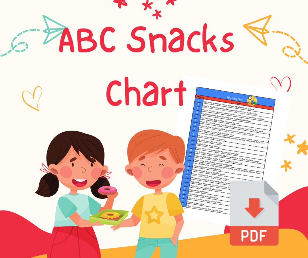 ABC Snacks Chart - A List of Snacks for Every Letter of the Alphabet ...