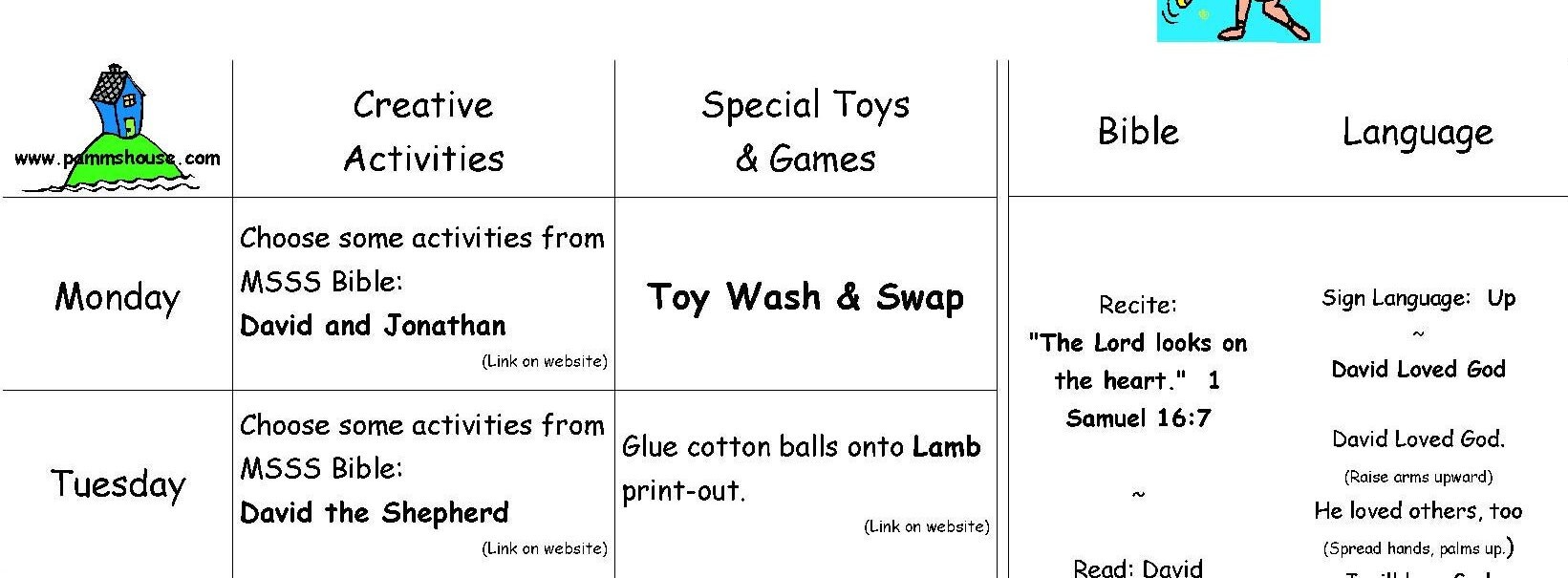 Seven Bible Story Toddler Themes - Printable Toddler Theme - Learning ...