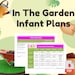 Nursery Rhymes Printable Infant Lesson Plans for Baby Learning Through ...