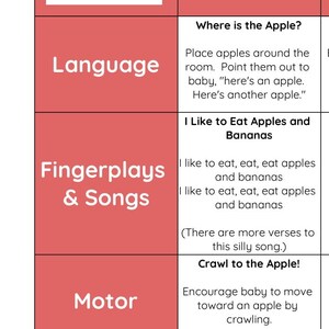 Apple Printable Infant Lesson Plans for Baby - Learning Through Play - Etsy