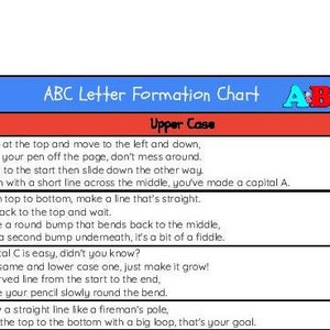 Alphabet Formation Rhyme Chart - Upper & Lower Case Rhymes for Every ...
