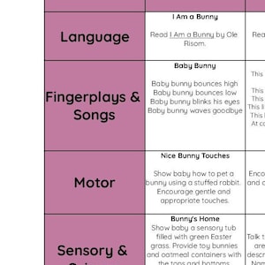 Bunnies Printable Infant Lesson Plans for Baby - Learning Through Play ...