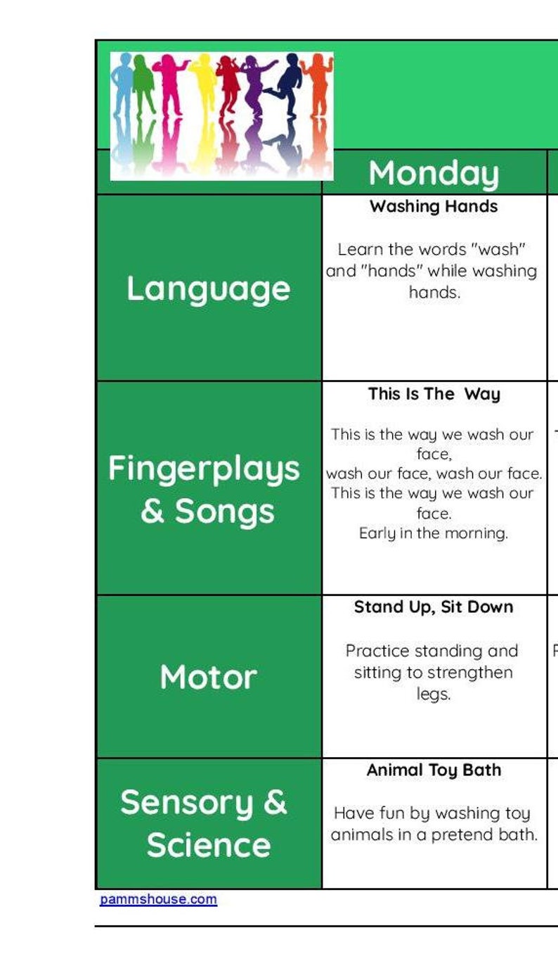 Healthy Bodies Printable Infant Lesson Plans for Baby - Learning ...