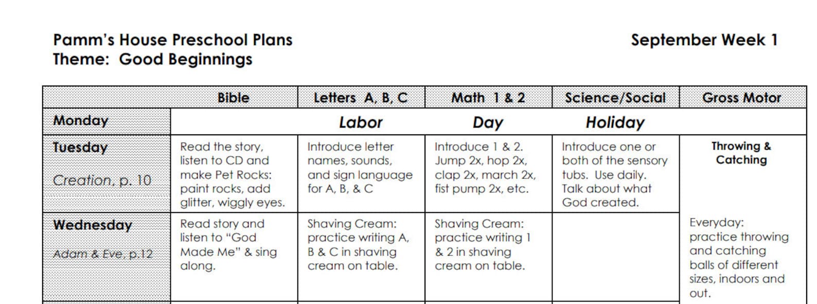 Infant, Toddler, and Preschool Curriculum Bundle - Three Years of ...