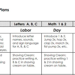 Infant, Toddler, and Preschool Curriculum Bundle - Three Years of ...