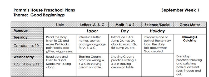 Infant, Toddler, and Preschool Curriculum Bundle - Three Years of ...