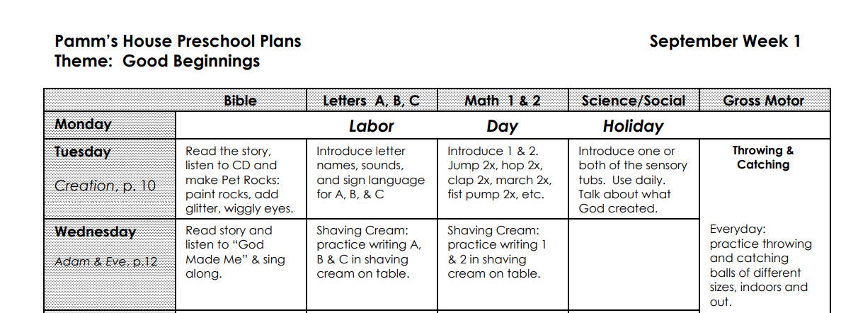 Infant, Toddler, and Preschool Curriculum Bundle - Three Years of ...