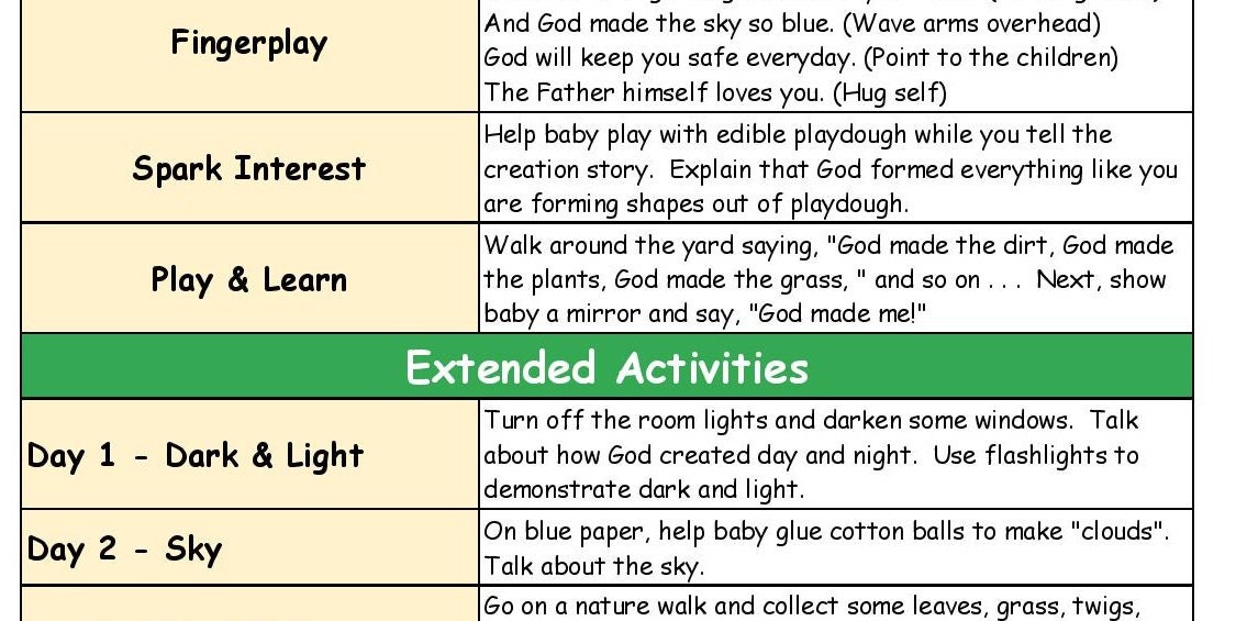 Creation Printable Lesson Plans for Nursery - Ages 1 Month - 24 Months ...