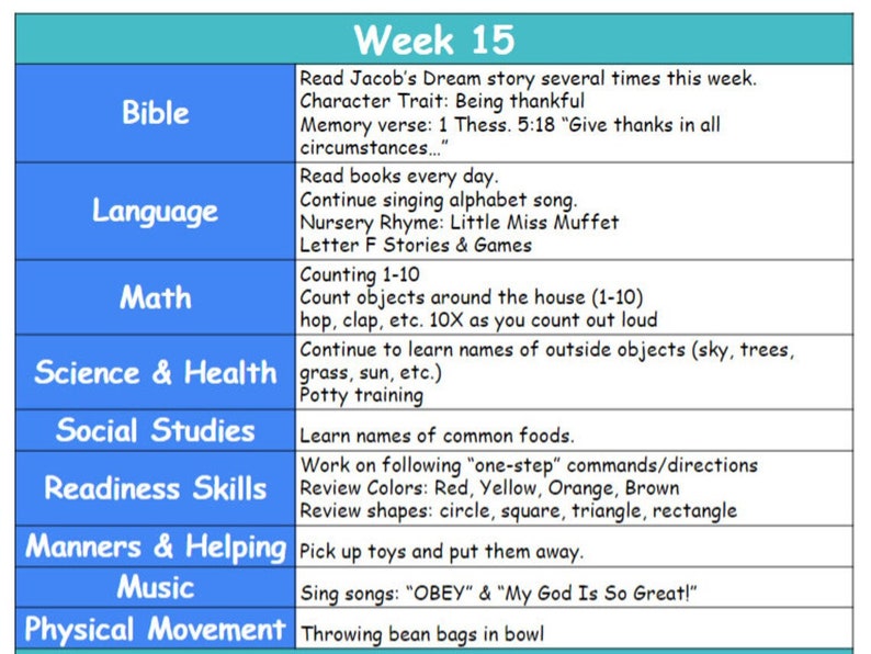 3 Sets of 36 Weeks of Relaxed Weekly Lessons Plans for Infants ...